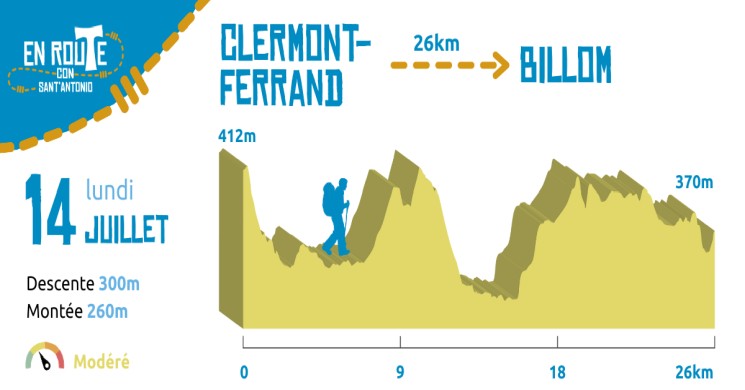 14 Juillet 2025, Clermont-Ferrand - Billom | Saint Antoine de Padoue